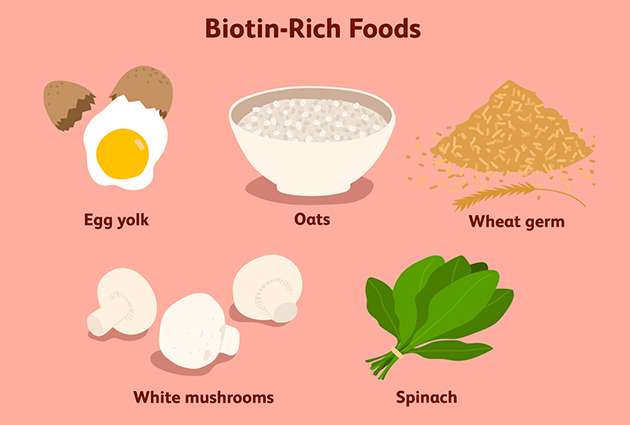 What Are Biotin Supplements Good For? - Plixlife